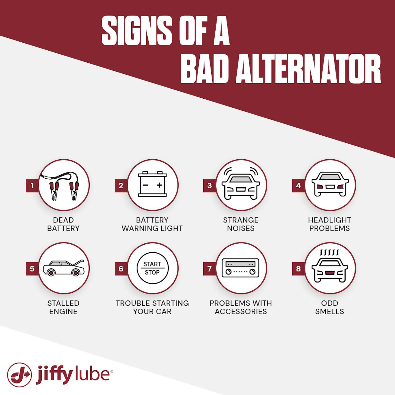 8 Signs of a Bad Alternator