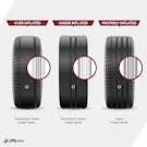 5 Signs of Overinflated Tires | Jiffy Lube