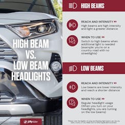 High Beam vs. Low Beam
