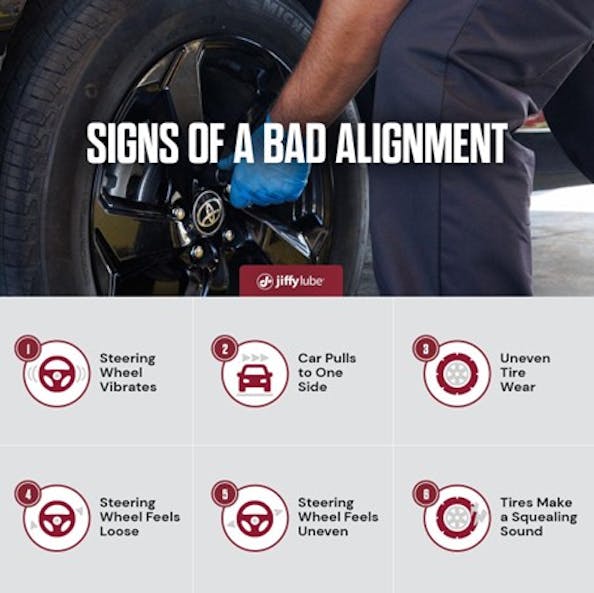 Signs of Bad Vehicle Alignment | Jiffy Lube