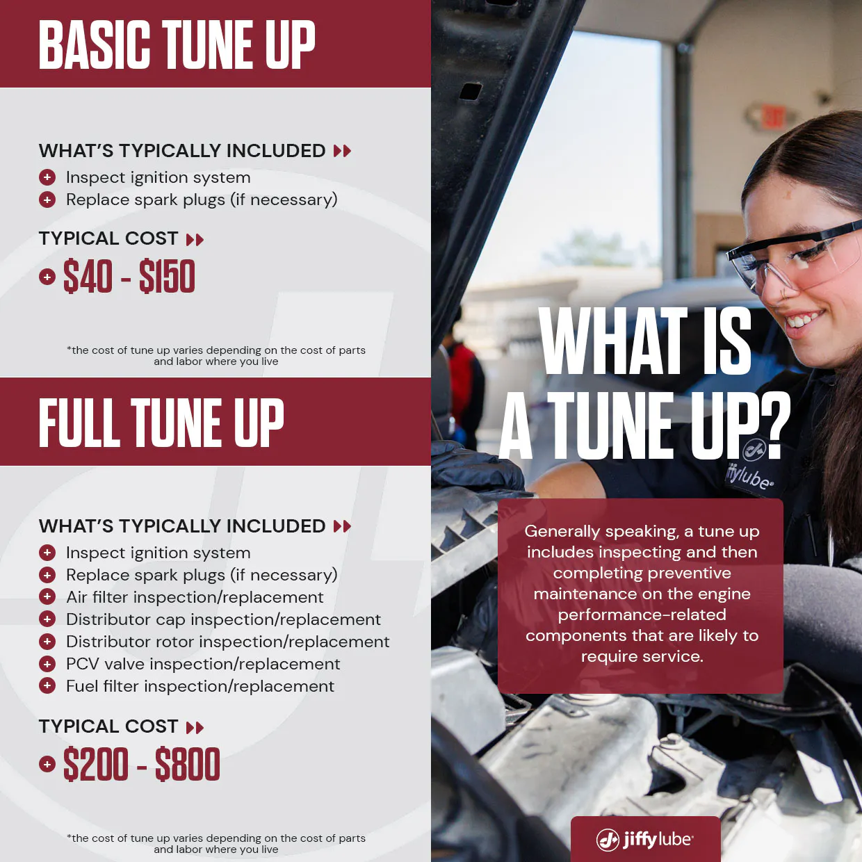 How Much is a Tune Up and is it Worth the Cost? | Jiffy Lube